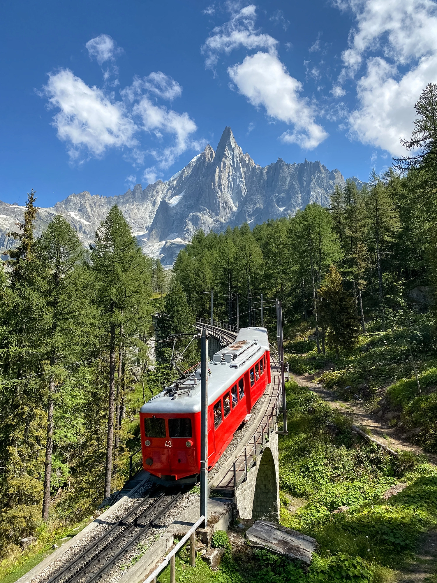 Montenvers - Mer de Glace - Billetterie