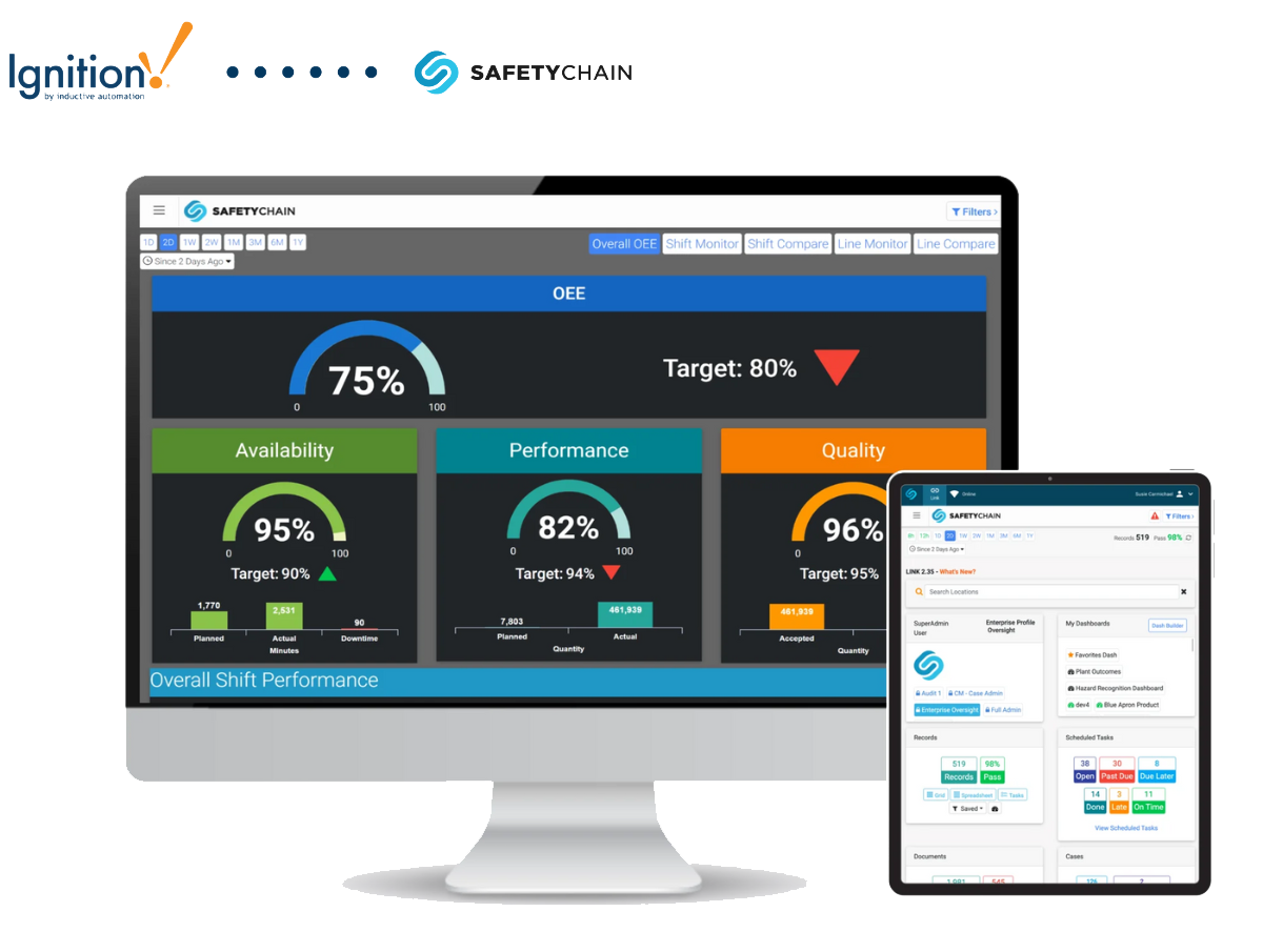 SafetyChain Module for Ignition® | SafetyChain