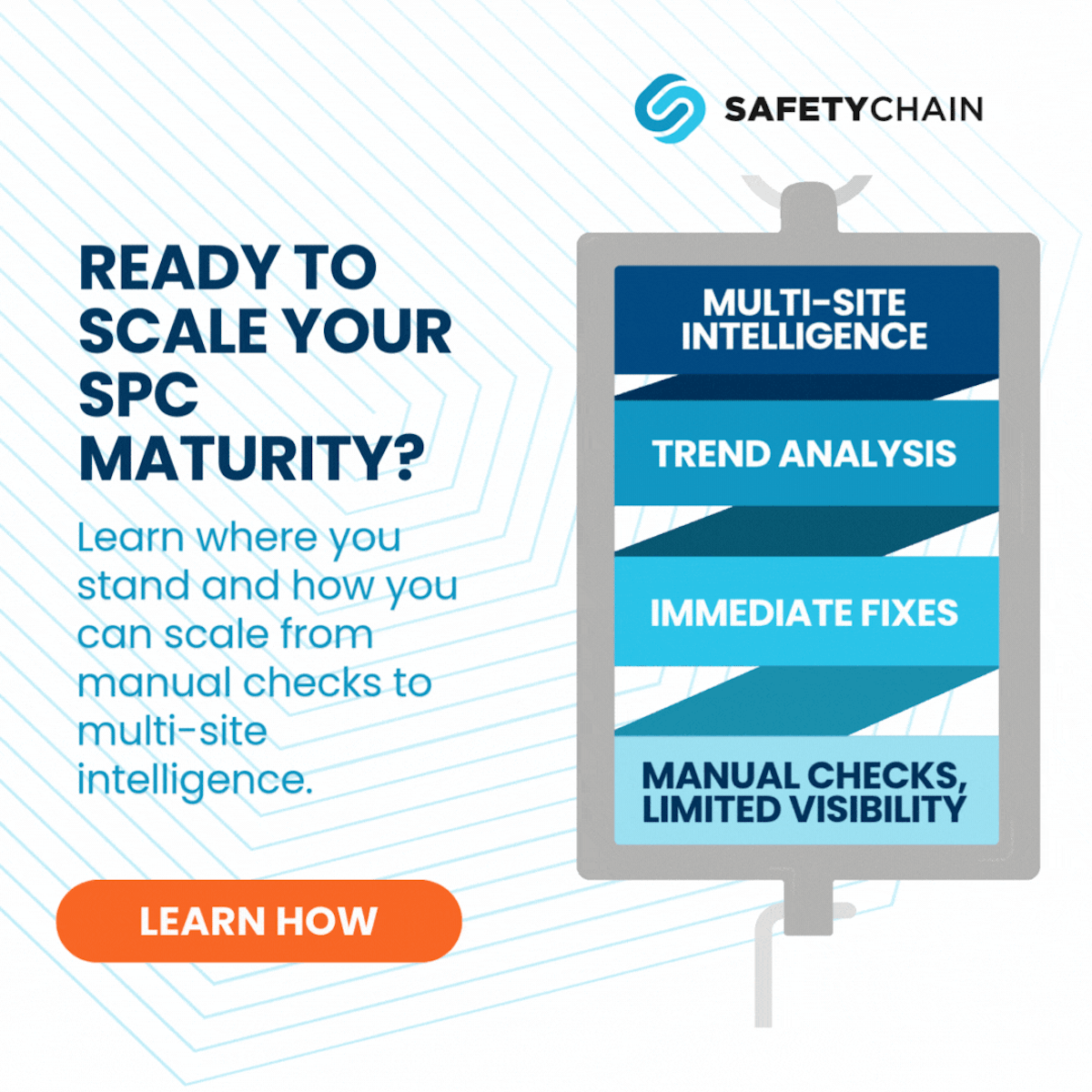 Scale Up Your SPC Maturity: Where Does Your Plant Stand?