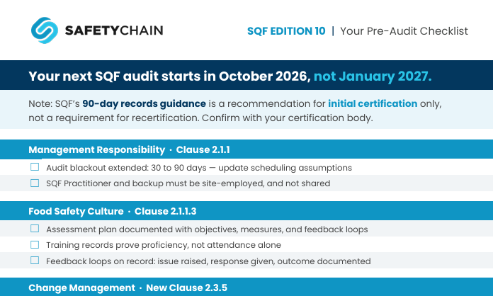 SQF Edition 10: Your Pre-Audit Checklist