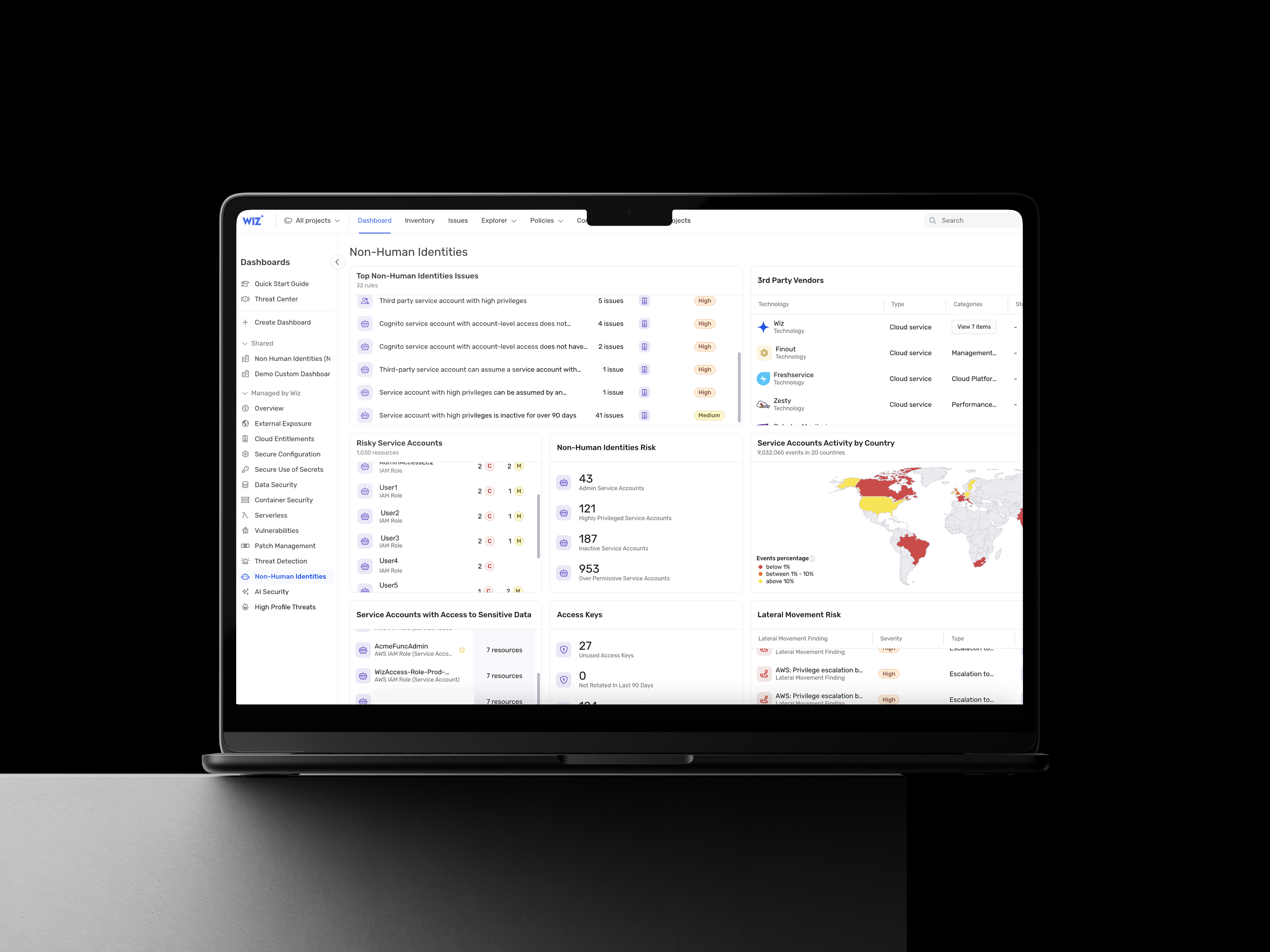 Wiz | Sicurezza cloud agentless per ambienti enterprise