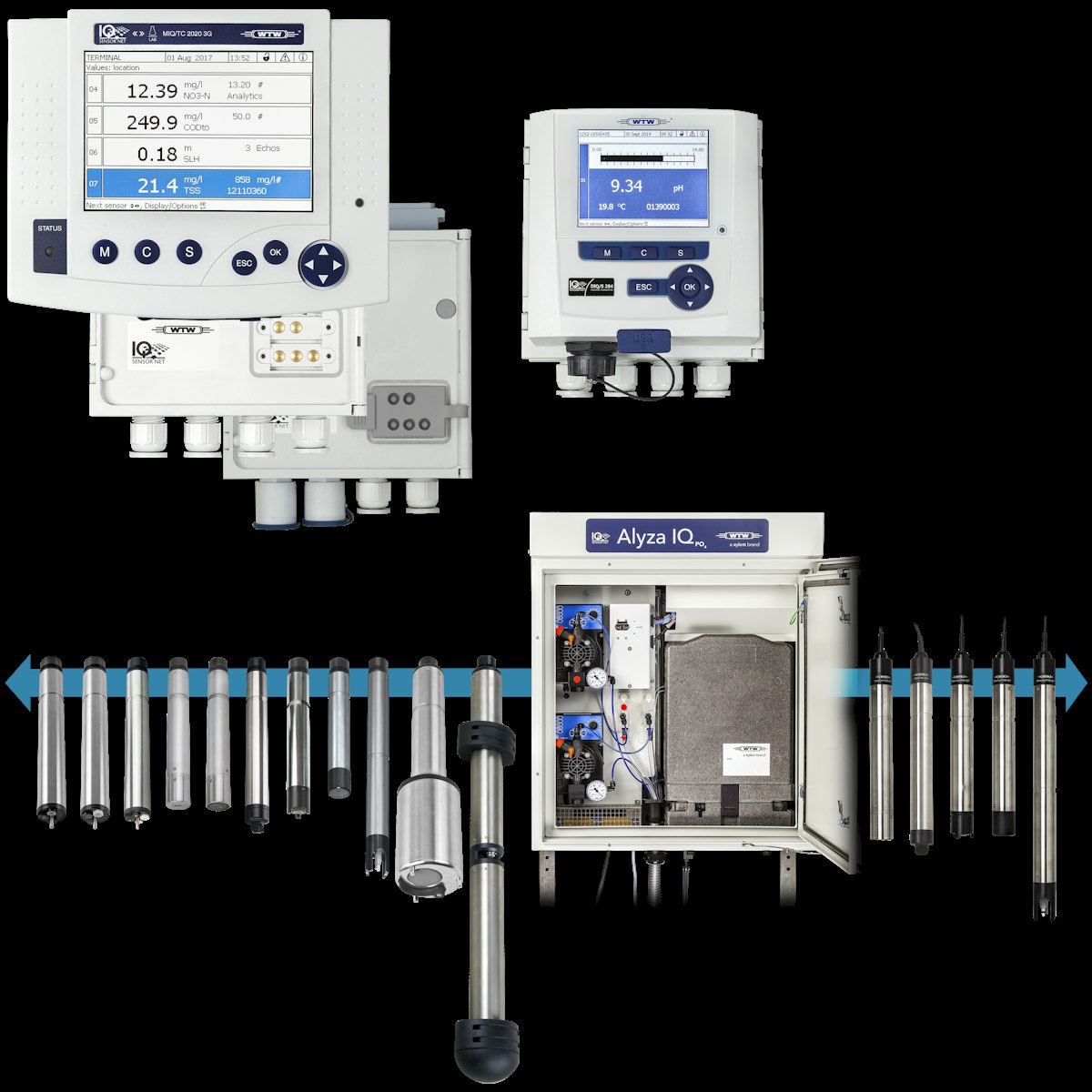 WTW IQ Sensor NetFILTEC