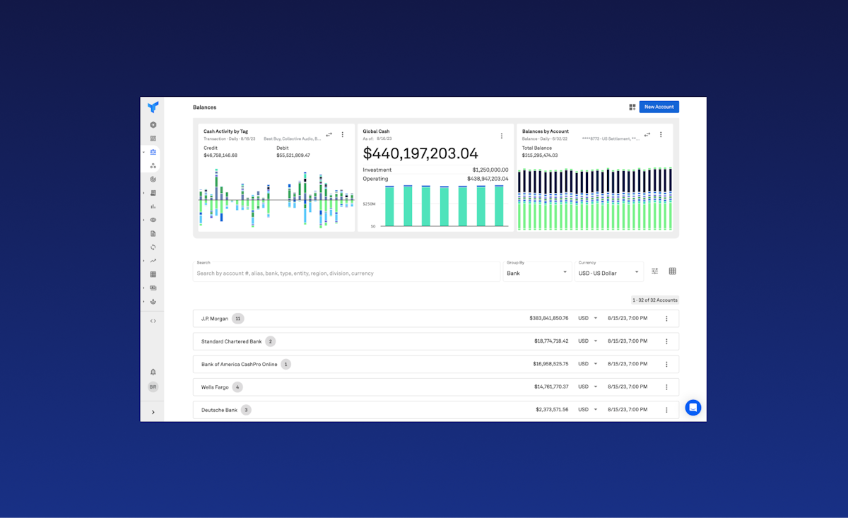 How to Maximize Cash Visibility with Modern Treasury Solutions | Jiko