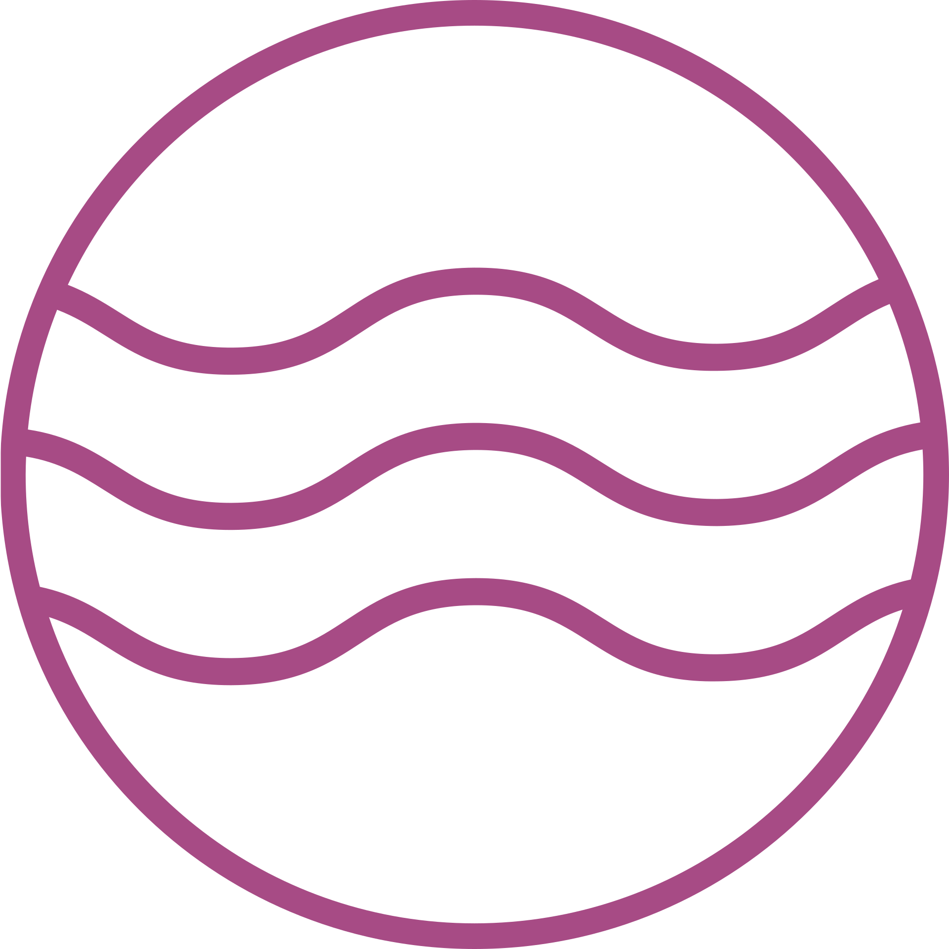 Therawrap ® - Therapedic