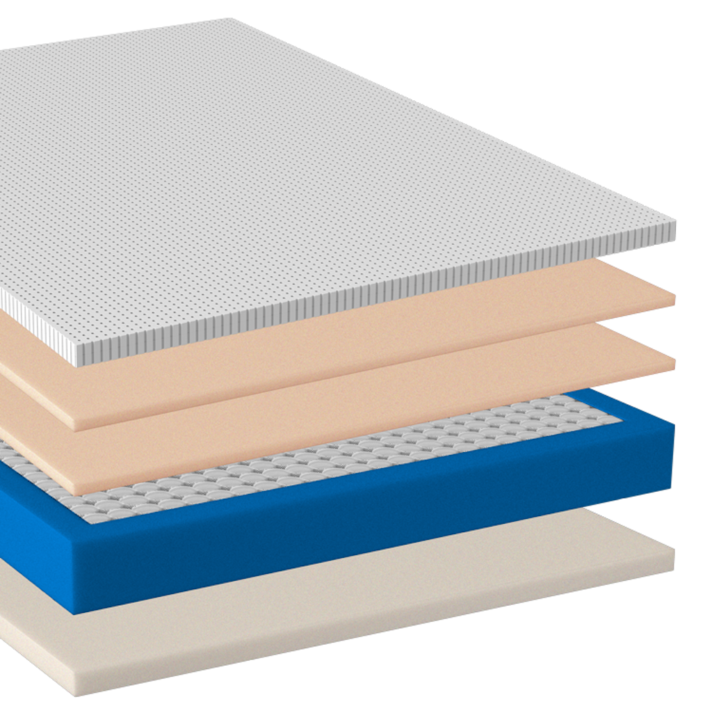 Therawrap ® - Therapedic