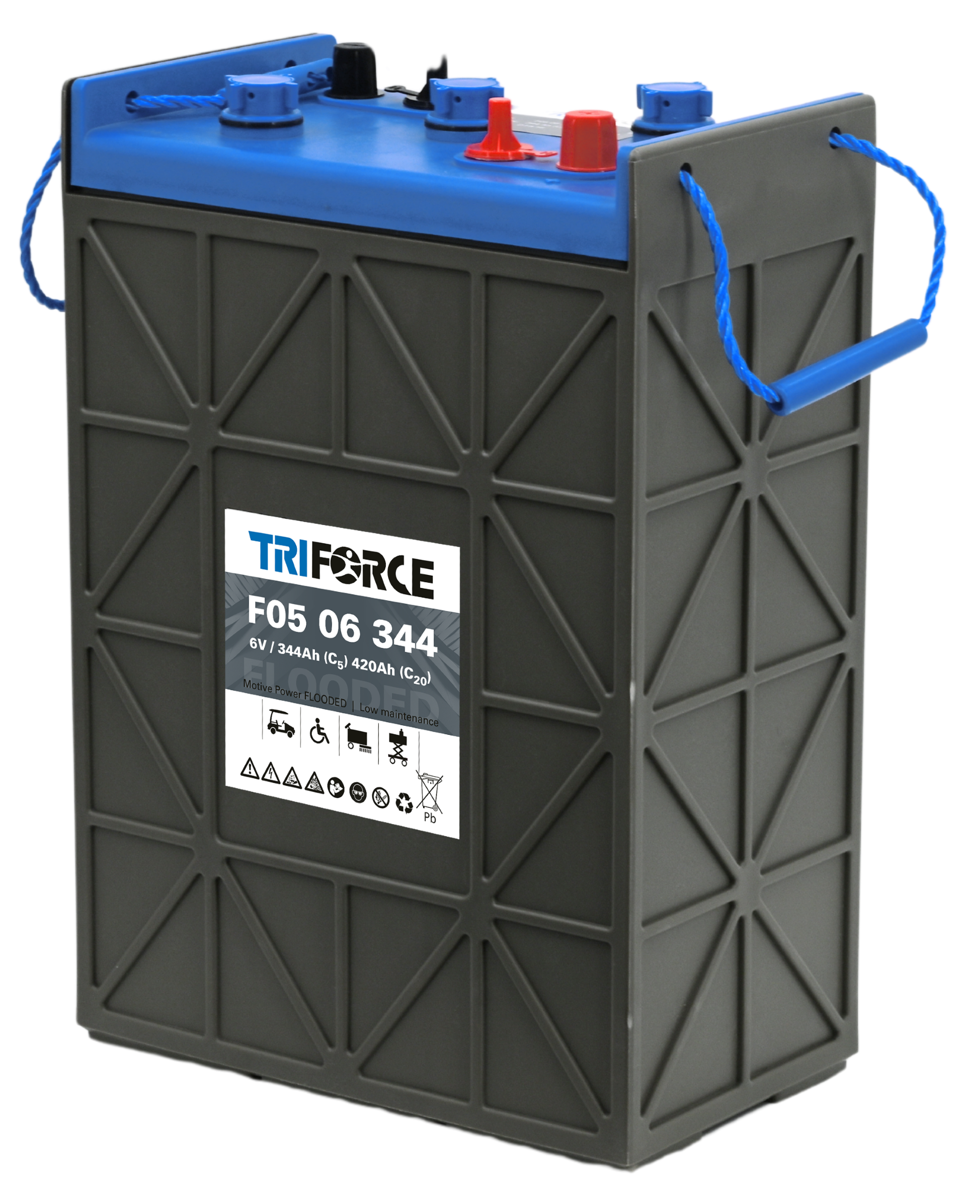 TRIFORCE AGM Lead-Acid Batteries | Sunlight | Sunlight Group