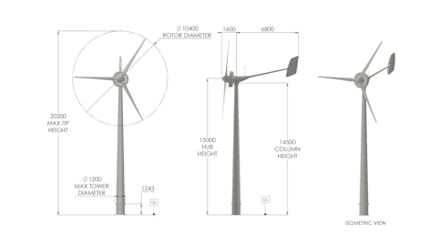 H1 Horizontal axis 1kW wind turbine | Britwind