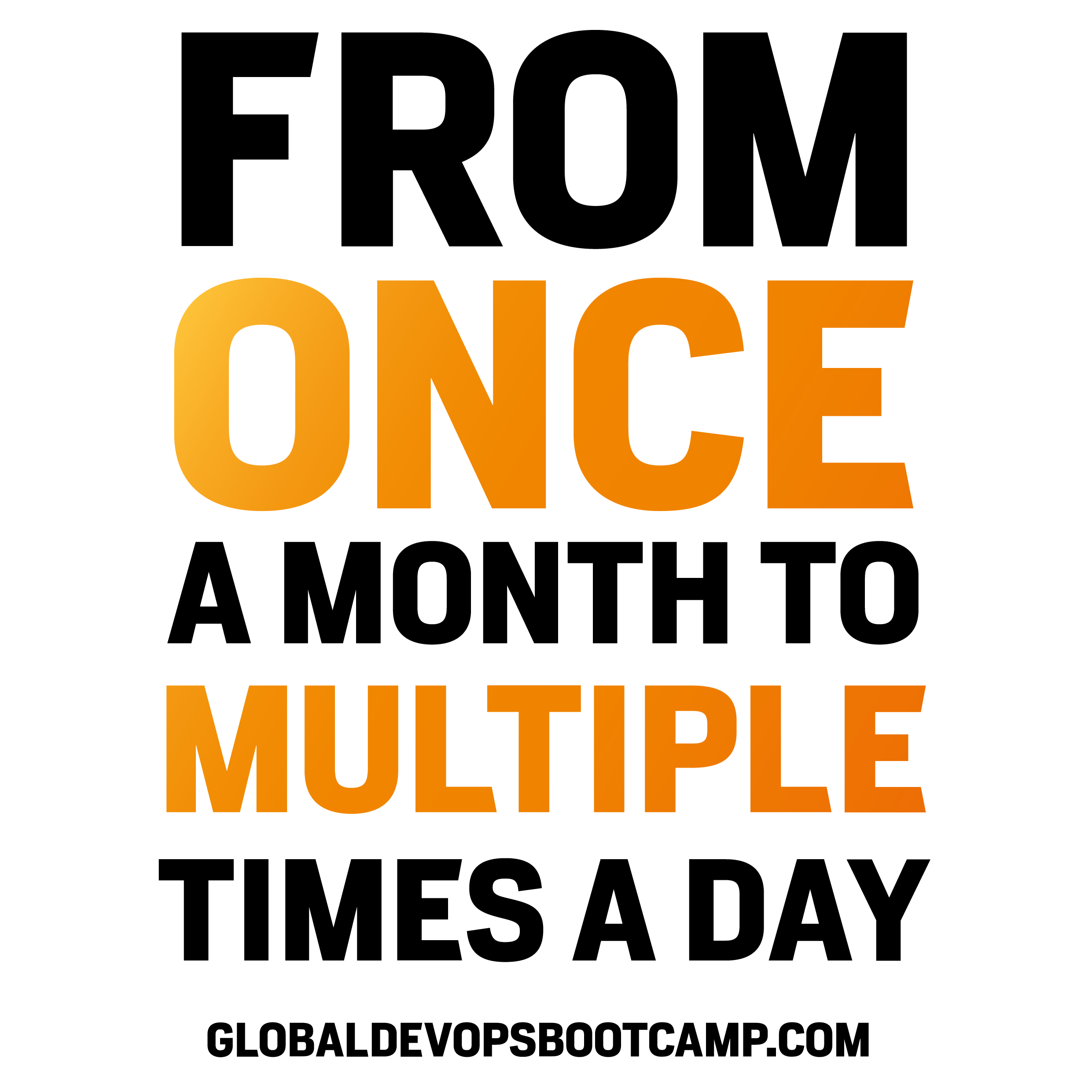 The Global DevOps Bootcamp 2018 Solidify