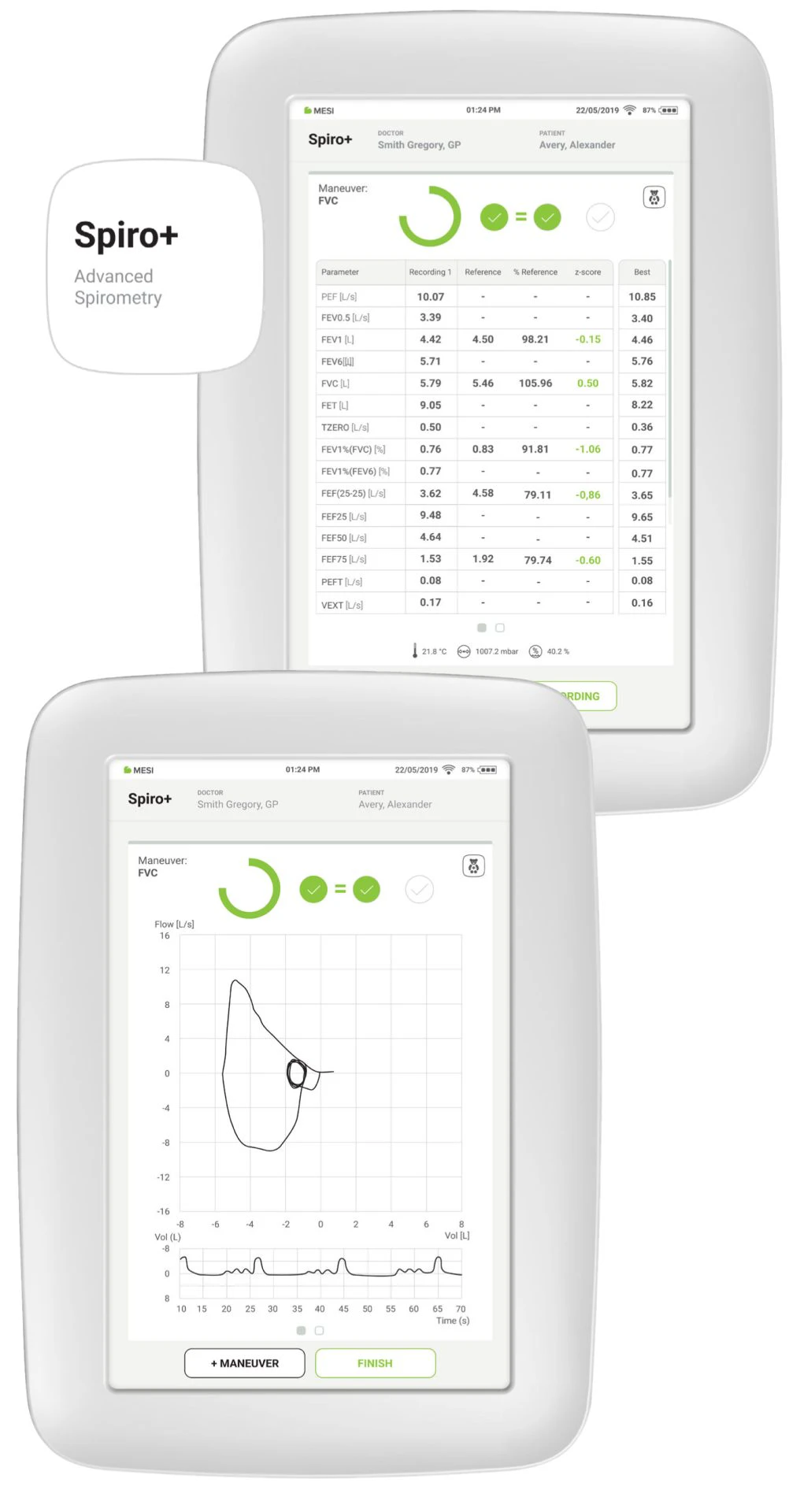 A comparison of different spirometry devices