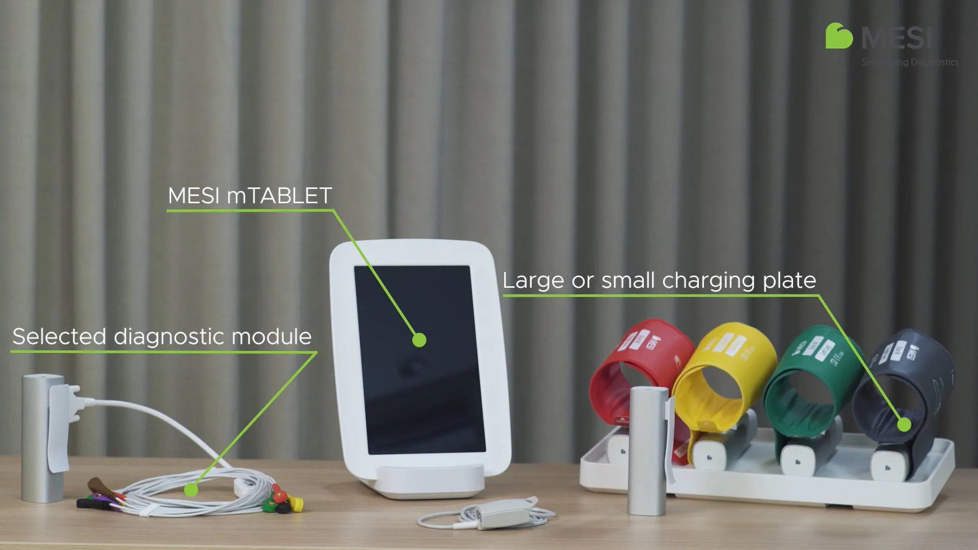 MESI mTABLET Support | Manuals, Tutorials & FAQs