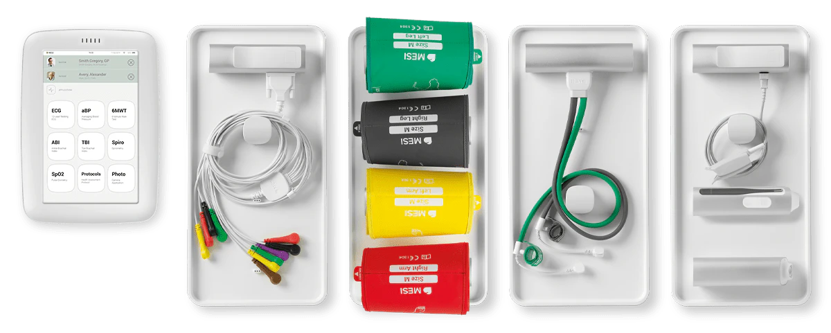 The 5 Crucial Stages of MESI Medical Device Development