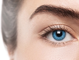 Different Types of LASIK