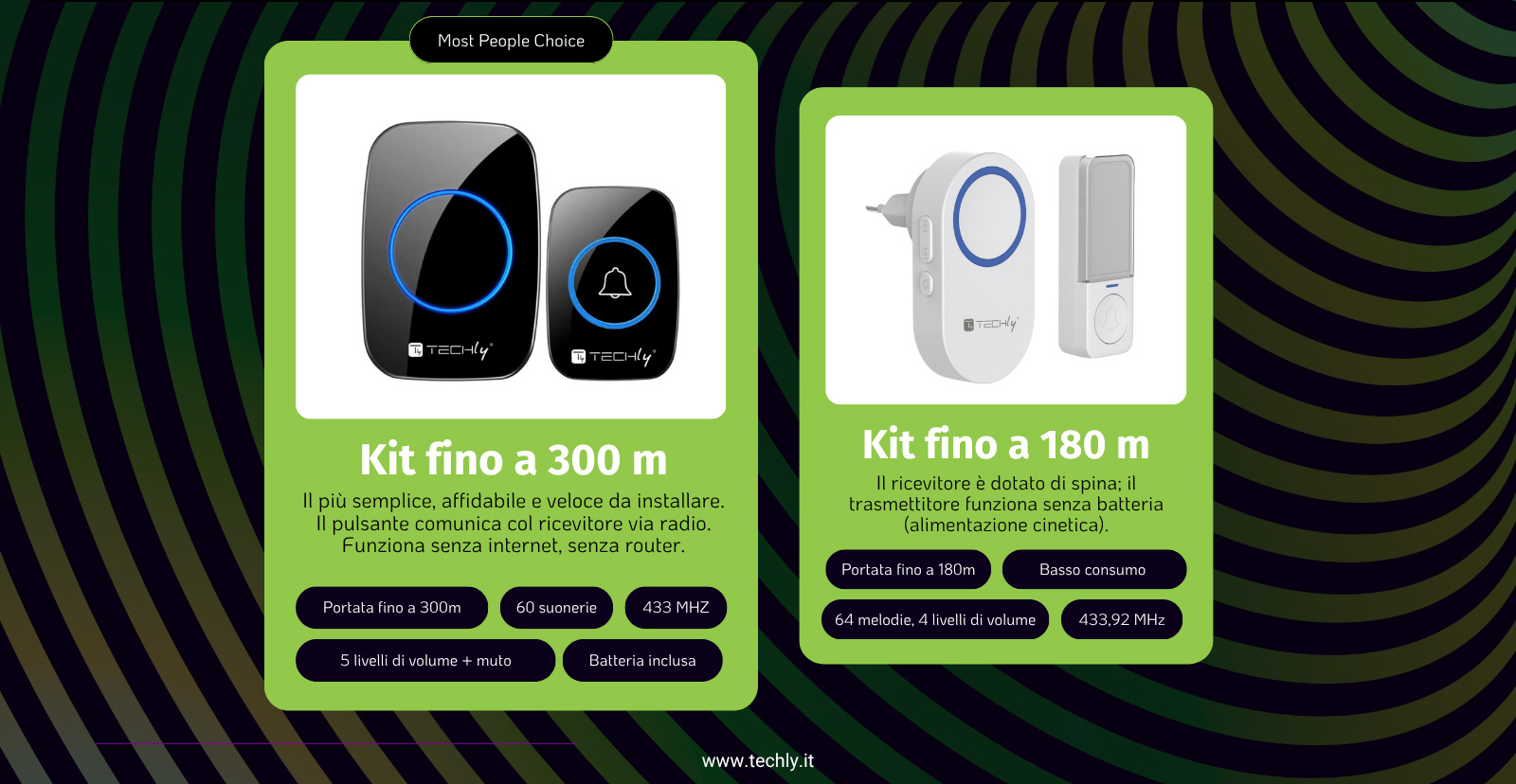 Campanello senza fili: guida semplice per scegliere tra wireless, WiFi ...