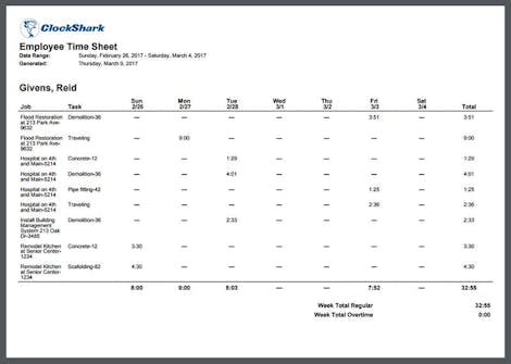 Timesheet Reporting for Mobile Workforce | ClockShark