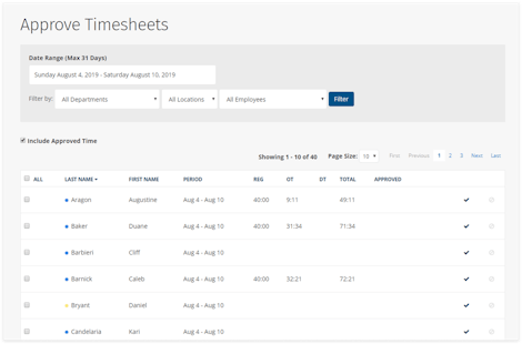 The Best Timesheet Approval Process for Employee Payroll | ClockShark