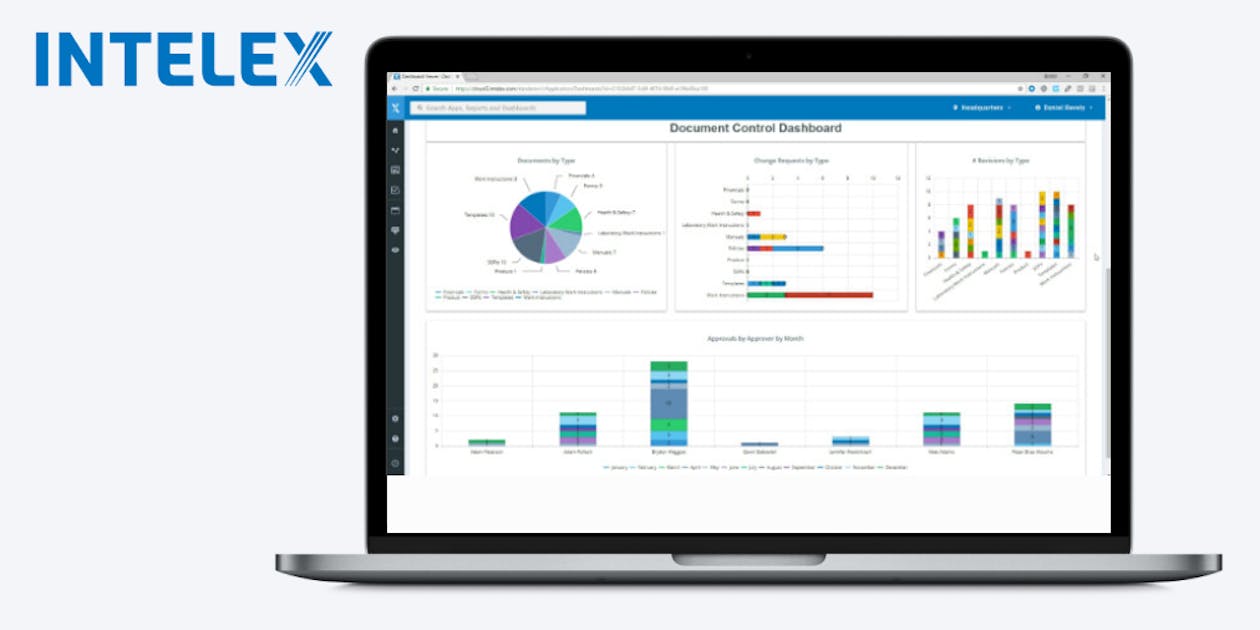 Intelex Review - Quality Management Software