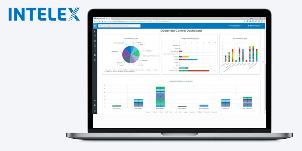 Intelex Review - Quality Management Software