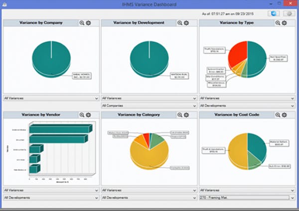 MarkSystems Review - Homebuilder Management Software
