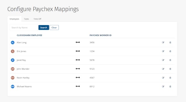 Introducing: ClockShark’s Paychex Integration