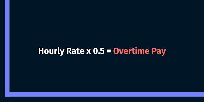Your Complete Guide to Calculating Overtime Pay