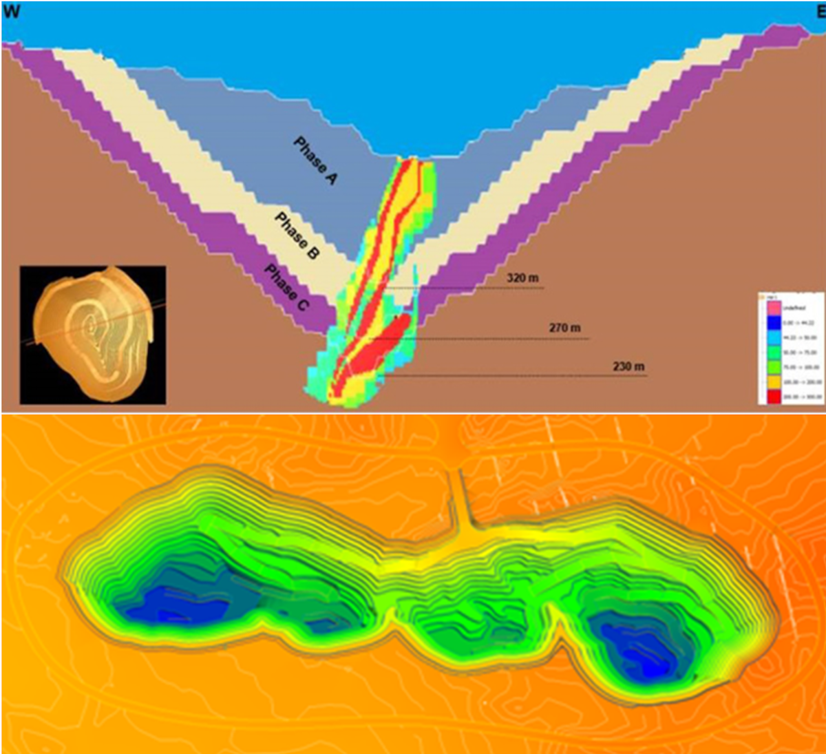 Steps in Open Pit Mine Design