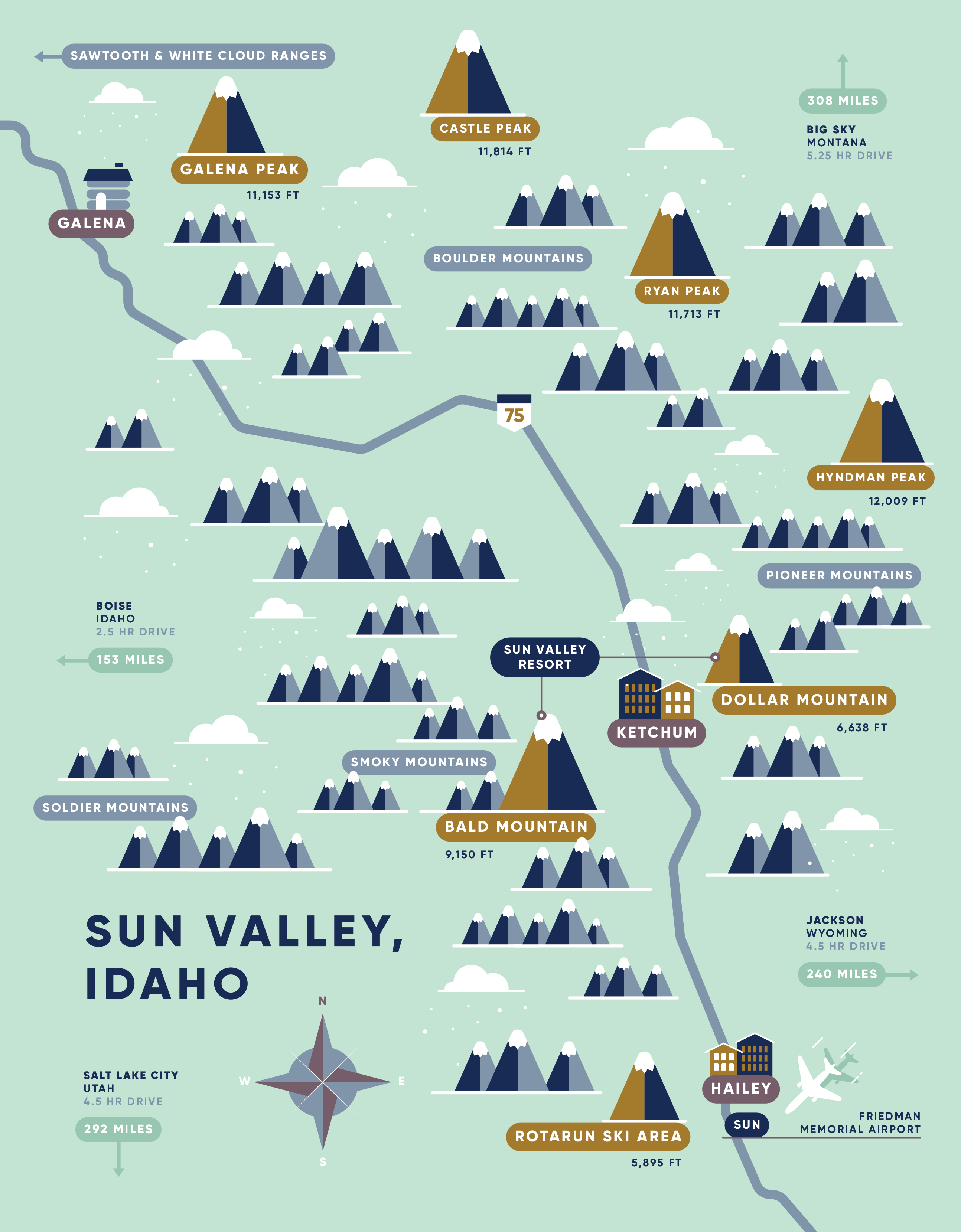 The Skier's Guide to Sun Valley