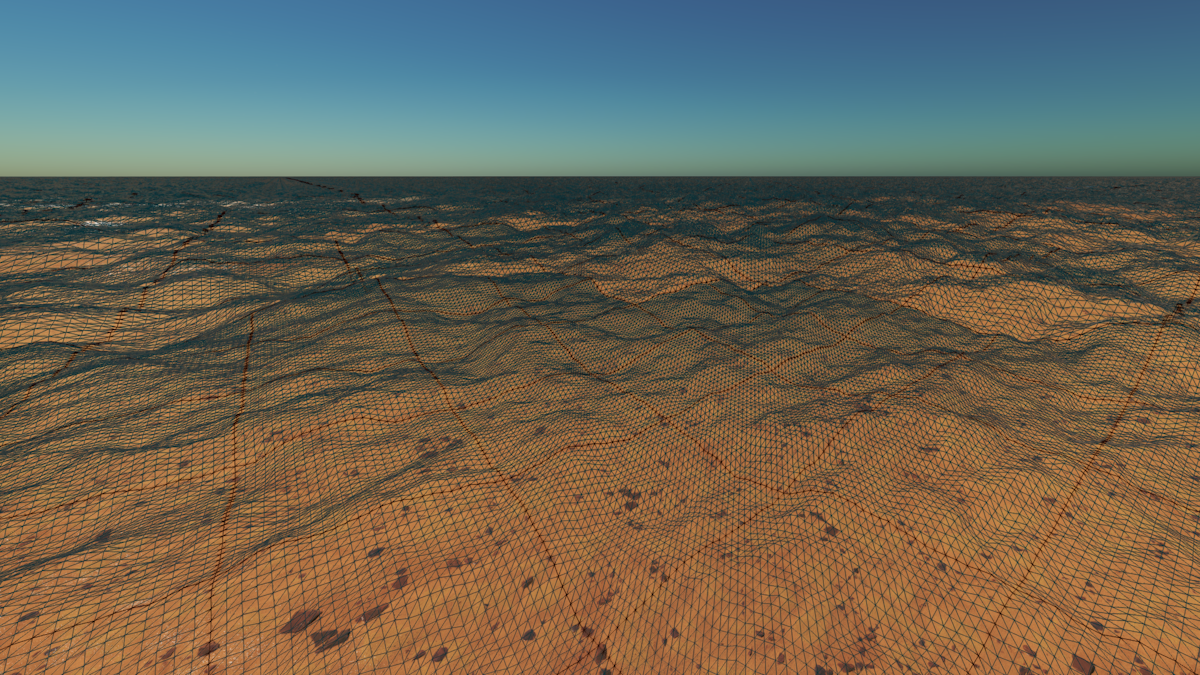 Ocean Rendering on a Planetary Scale