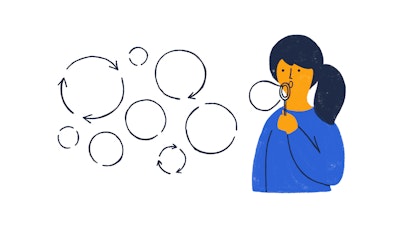 The Ultimate Guide to Lean UX Design | Adam Fard Studio