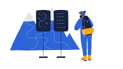 The Ultimate Guide to Lean UX Design | Adam Fard Studio