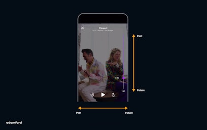 Quibi App Review on the UX Experience | Adam Fard Studio