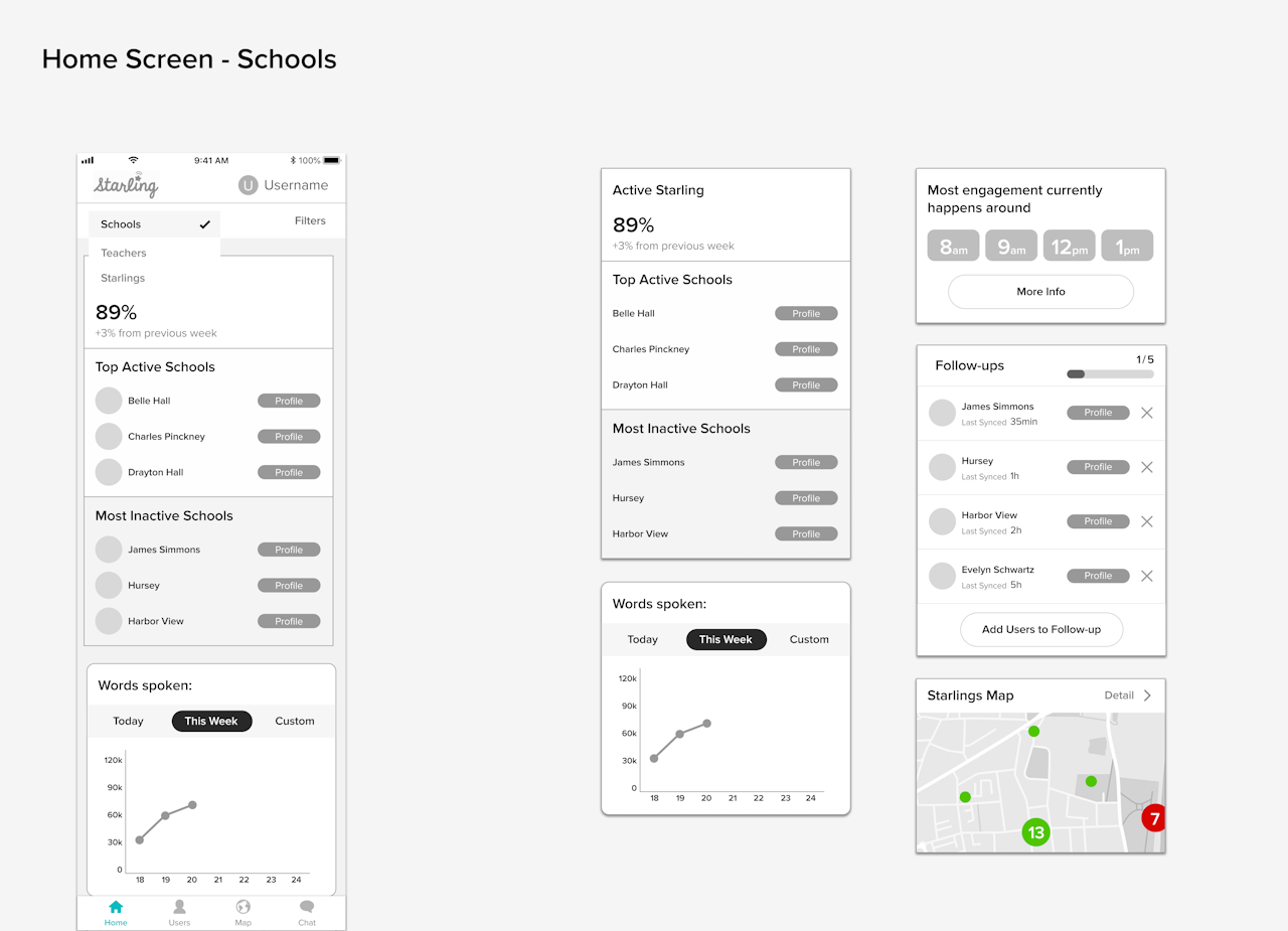 Starling App - The Early Education Wearable