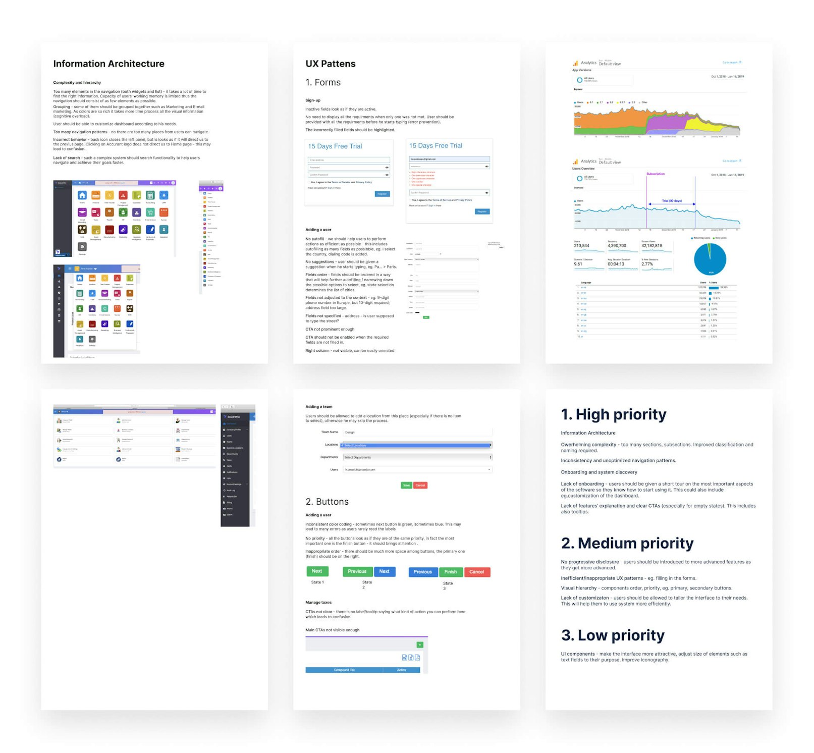 UX Audit: How to improve your product by doing a review