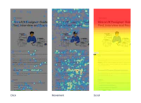 Our UX Design Process & Deliverables