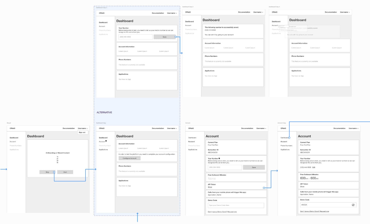 Our UX Design Process & Deliverables