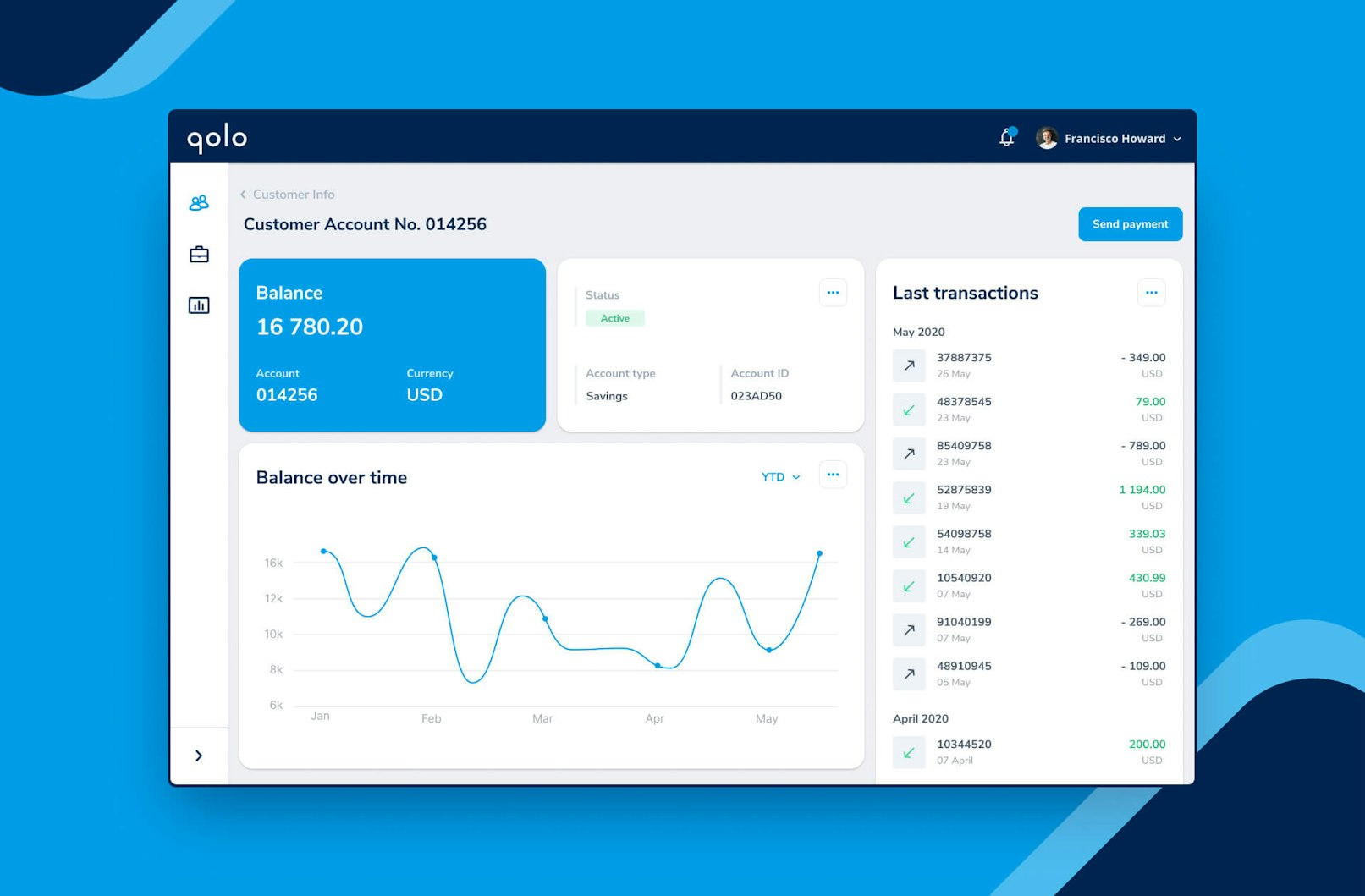The Law of Similarity In UI and UX Design
