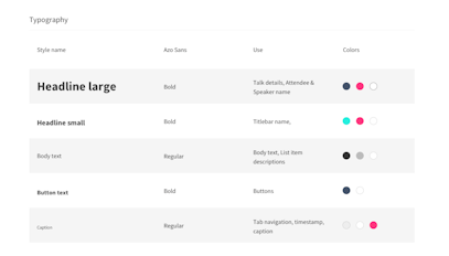 Design Style Guide: all you need to know