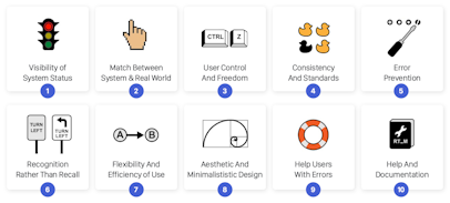 Design Validation: How Do You Know if Your Design is Good