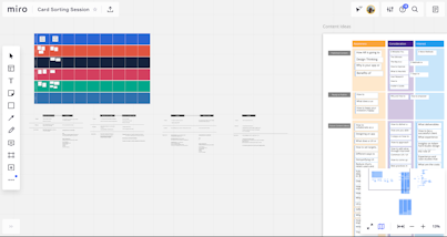 User Flows in UX (why, what, and how)