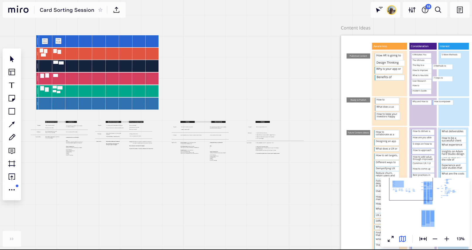 User Flows in UX (why, what, and how)
