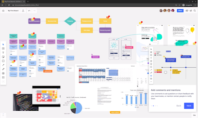 Product Vision Workshop: A Practical Guide to a Path to Success