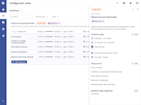 Enterprise UX Design: Make me think