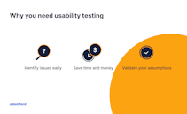 Design Validation: How Do You Know if Your Design is Good