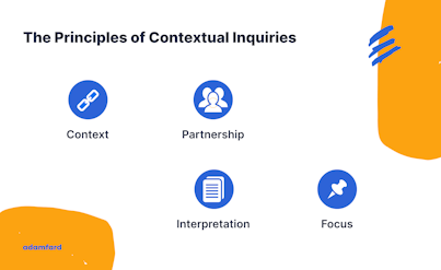 How to Conduct Contextual Inquiry in Usability Testing | Adam Fard Studio