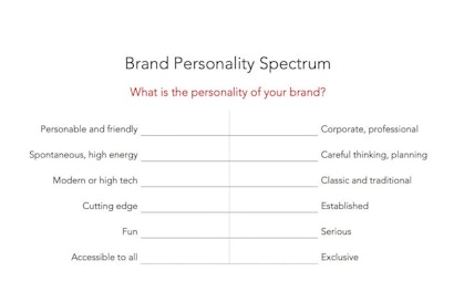 How to Choose Branding Colors for Start-ups | Adam Fard Studio