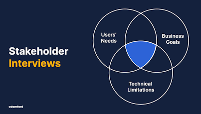 Guide to Stakeholder Interviews: Understand Your Clients (Free Template)