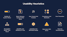 Design Validation: How Do You Know if Your Design is Good