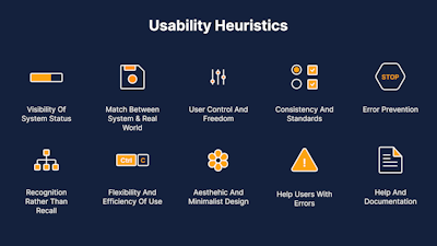 Our UX Design Process & Deliverables