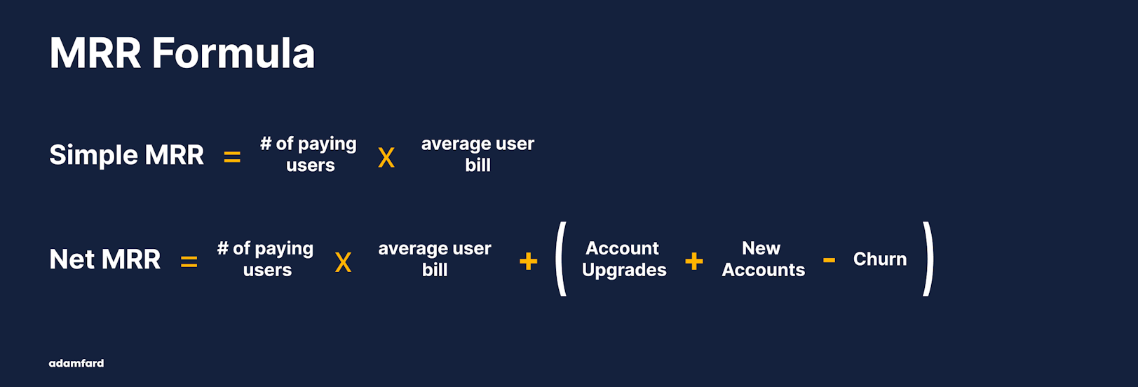 SaaS Metrics: The Ultimate Guide [Free Checklist]