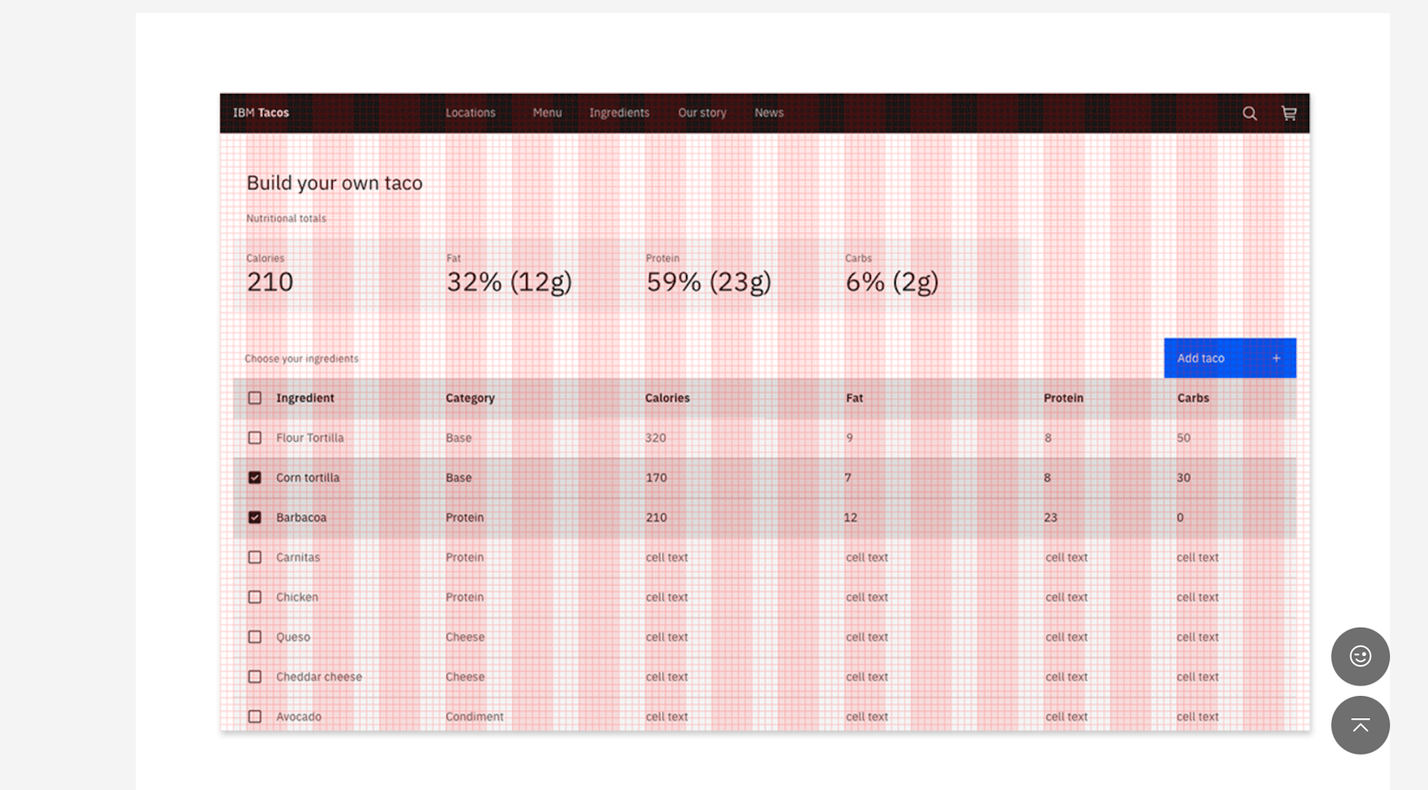 Enterprise design system: Everything You Need to Know