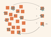 UX workshop: The process and benefits of organizing one